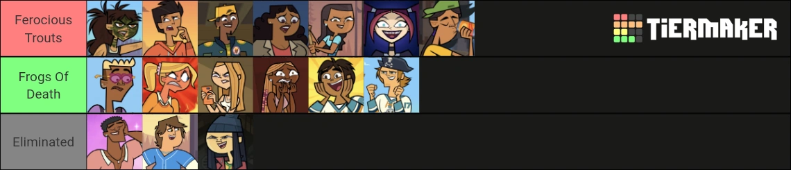 Total Drama Island 2023 Viewer Vote Ep 4 | Fandom