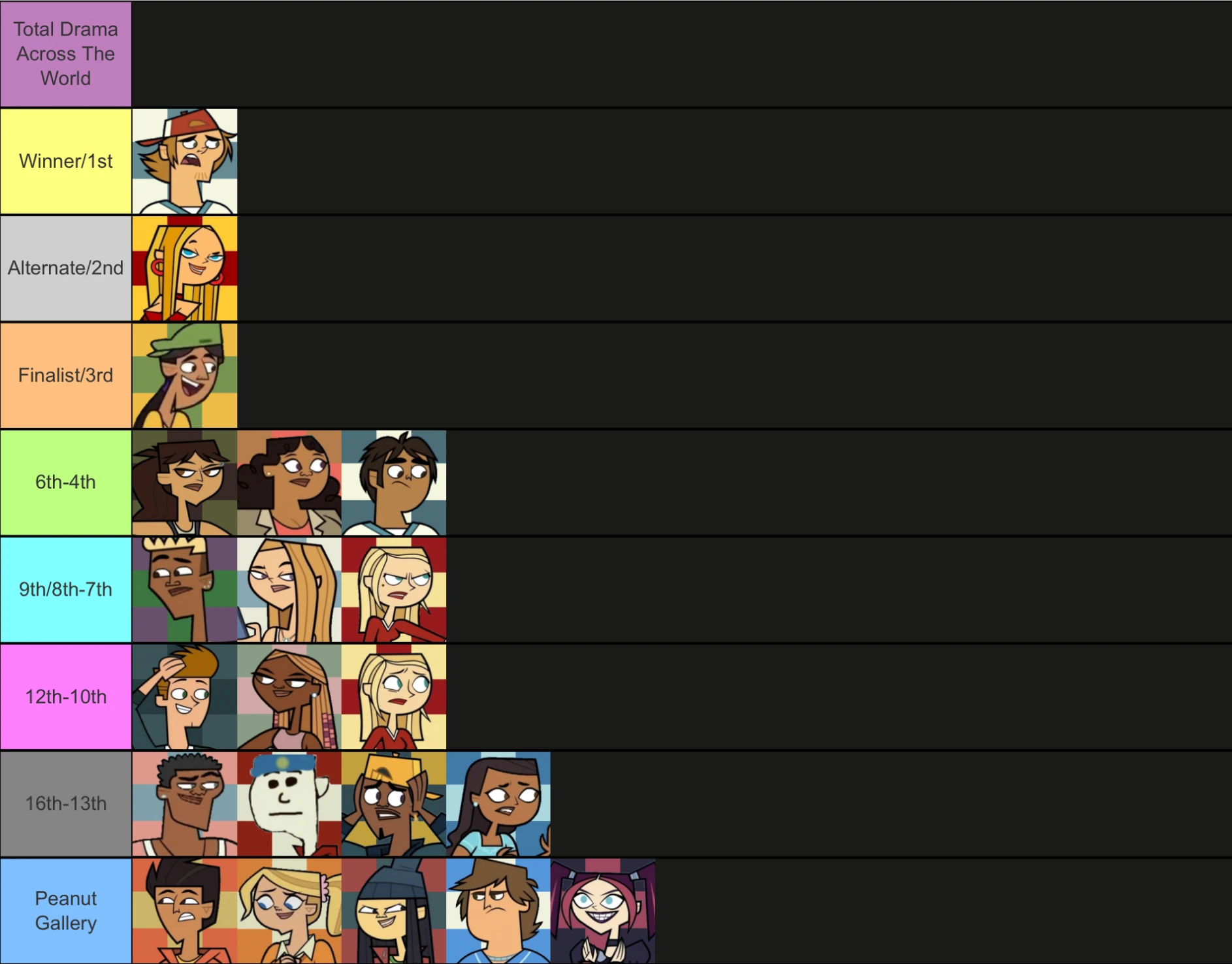 Total Drama: The Mr. Beast Era (Season 3) | Fandom