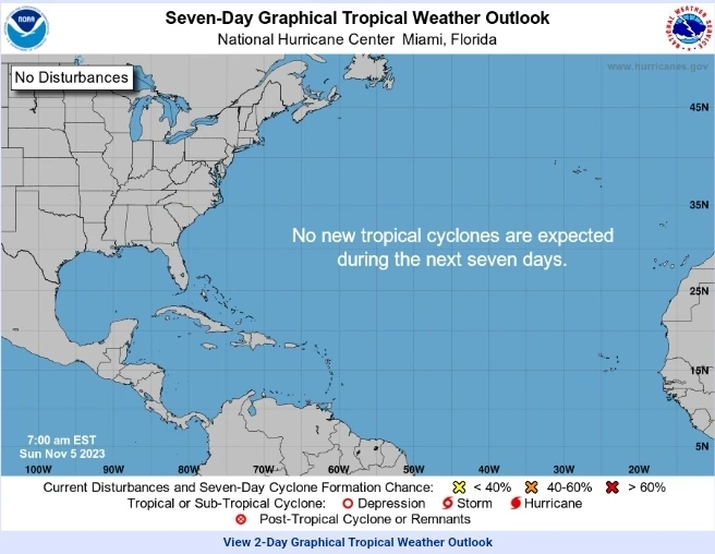For the first time since August 13 the 7-day outlook is blank | Fandom