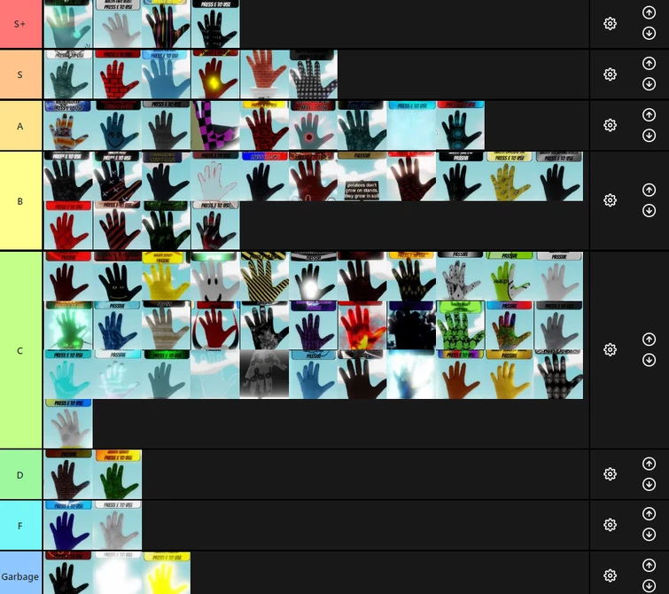 The definitive slap battles tier list statistics version #7: Ability ...