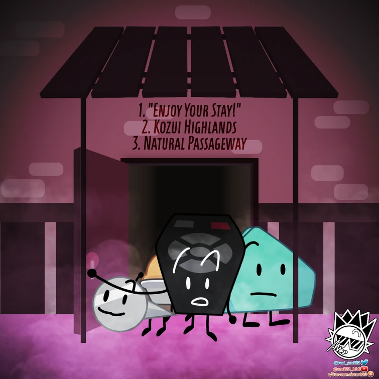 [BFDI:TPOT ALBUM COVER CONCEPT] Eliminated Contestants Non-competition ...