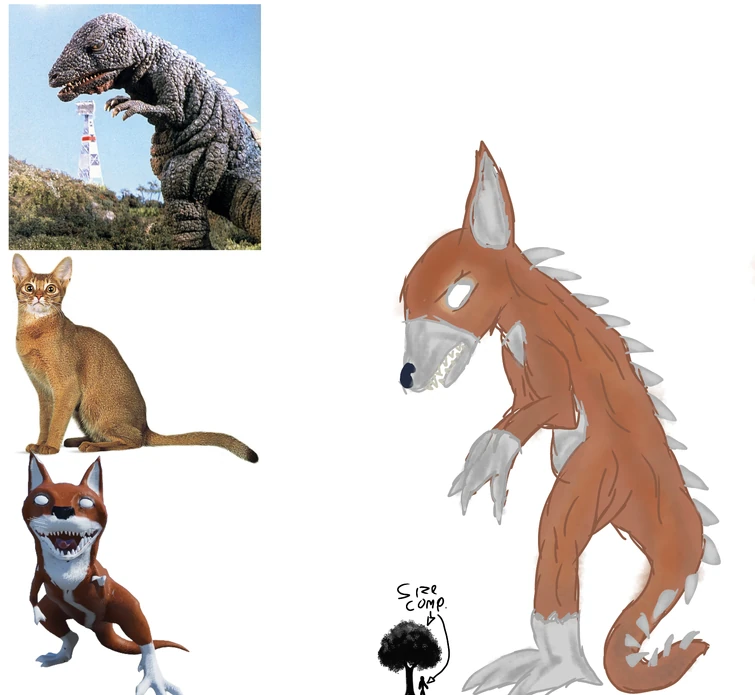 Kittysaurus if the euphoric brothers weren't scared of succeding | Fandom