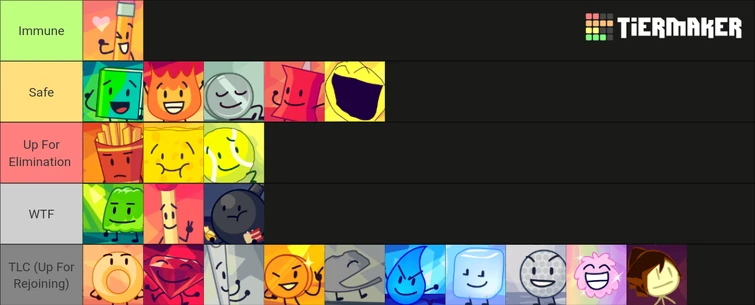 BFDIA But You Decide 14 | Fandom