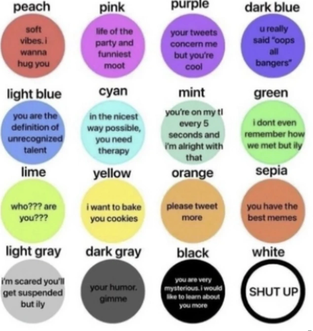 repost this got buried hella quickly also pls respond to the question sigmas | Fandom