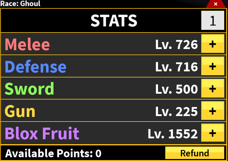 Stat Build Recommendation | Fandom