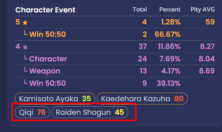 RIP Raiden c1 | Fandom