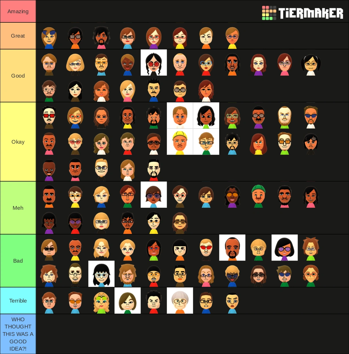 Remade Miis | Fandom