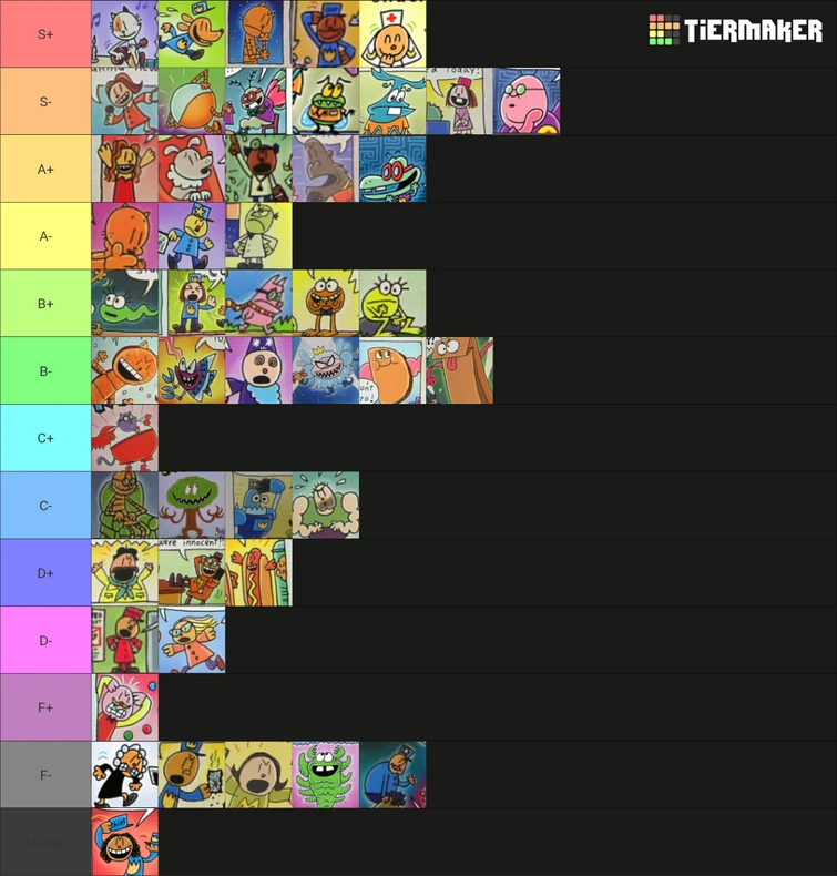 Dog Man Character Tier List | Fandom