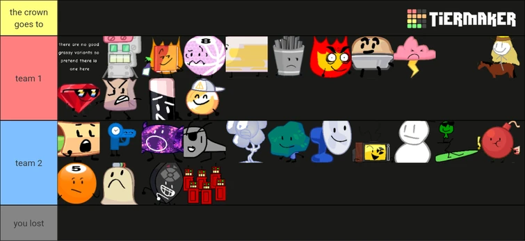 bfdi recommended replicas 1 | Fandom