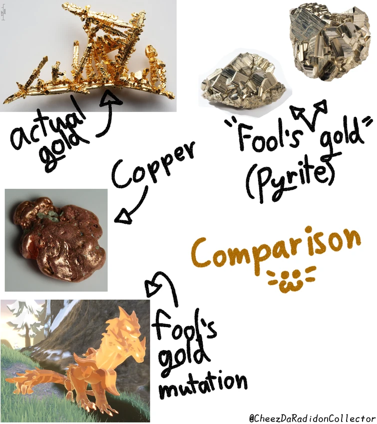 ive seen a bit of confusion arnd the fool's gold mut so i made this :3 ...