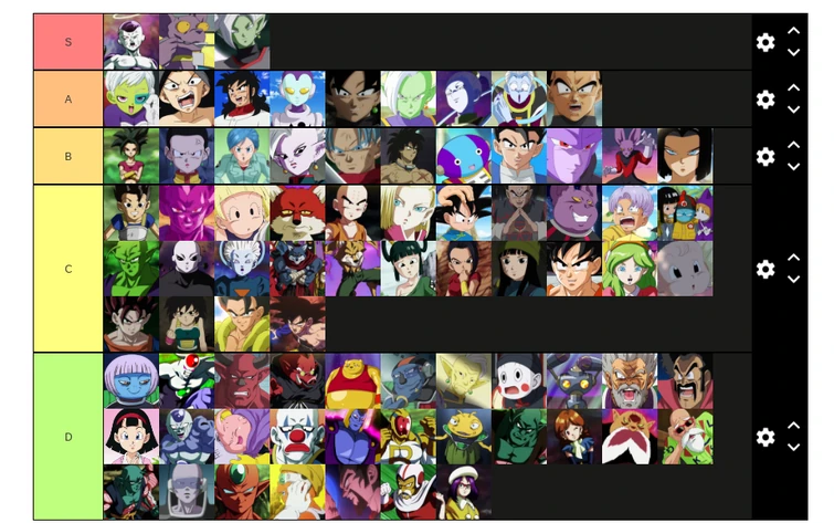 Best to worst dbs characters tier list (my personal opinion) | Fandom
