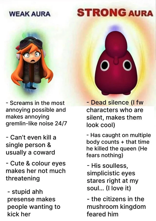 This meme is the truth | Fandom