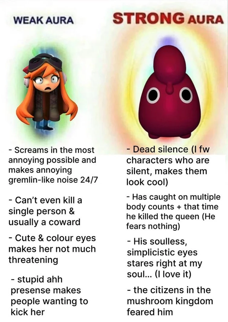 Discuss Everything About The SMG4 Wiki | Fandom