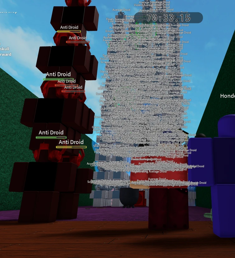 Discuss Everything About (Unofficial) Randomly Generated Droids Wiki ...