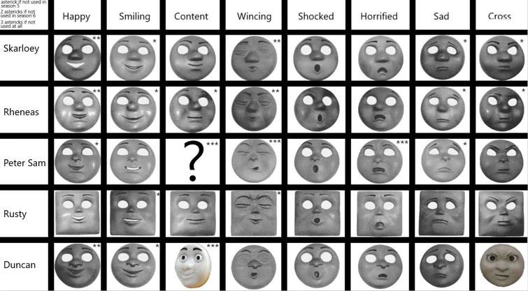 unused large scale season 5 facemasks | Fandom