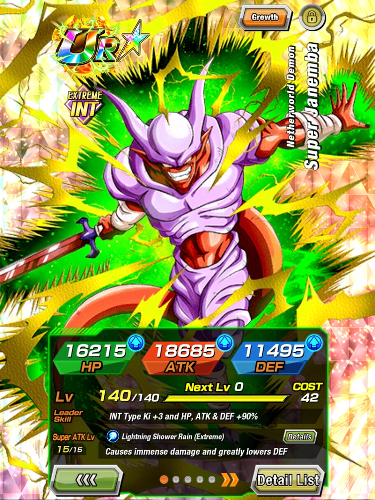 Who should i buy with the Red dragon stone | Fandom