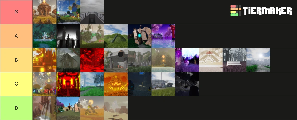 made a tier list of all my builds | Fandom