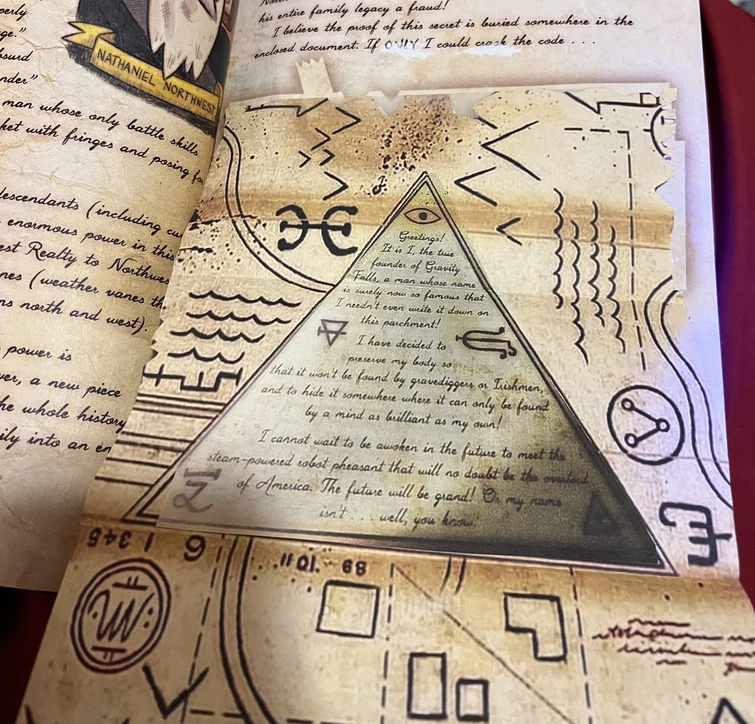 Update - WIP Journal 3: Special Edition Project! | Fandom