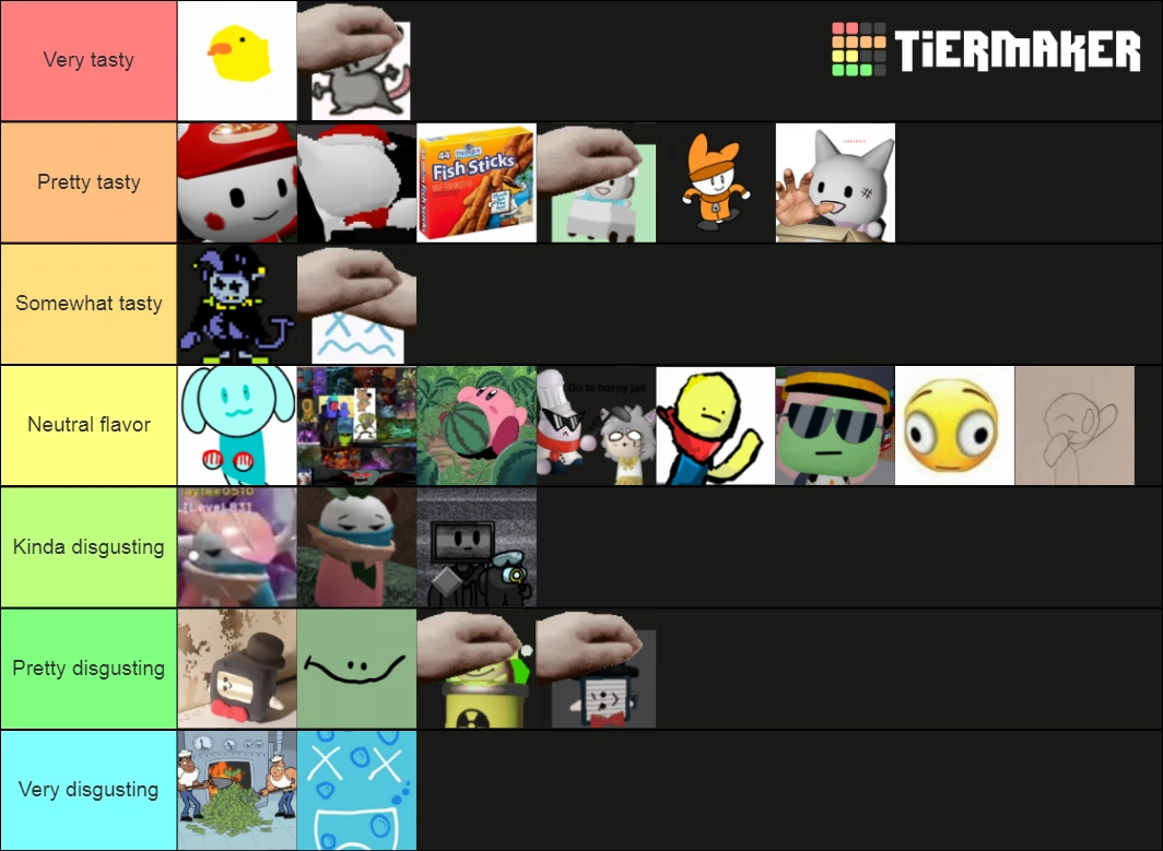 tier list but it's based on how tasty the user's pfp looks | Fandom
