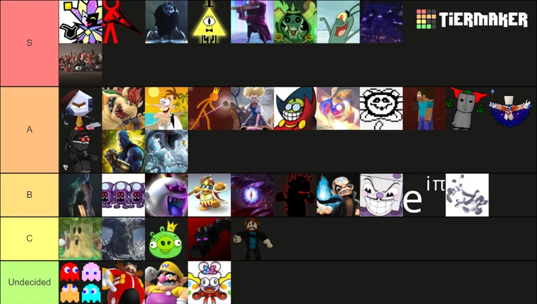 A random villains tier list I made because i was bored. | Fandom