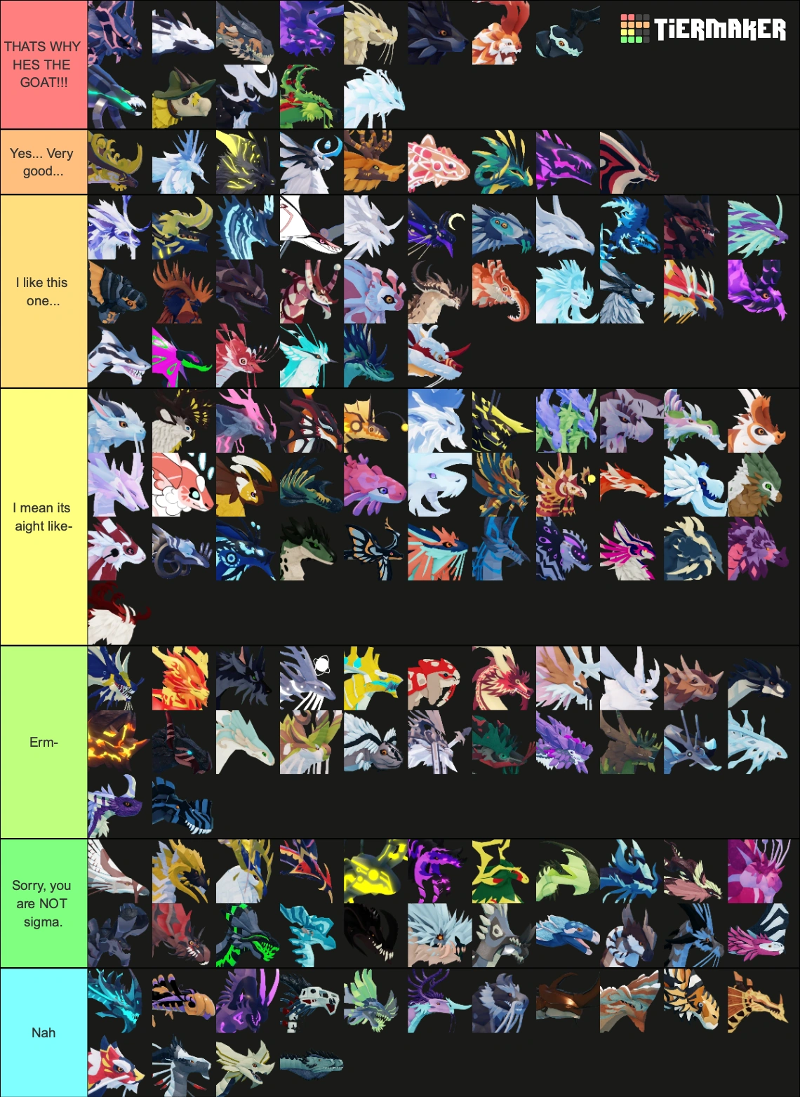 My UPDATED DA dragons tier list! (THIS IS MY OPINION NOT FACTUAL!) | Fandom