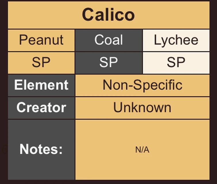 SELLING THIS 2/3 ROBODON CALICO THEMED PLEASE 💀🤟 | Fandom