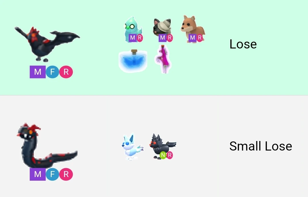 LF MEGA EVIL BASILISK AND CHICKATRICE | Fandom