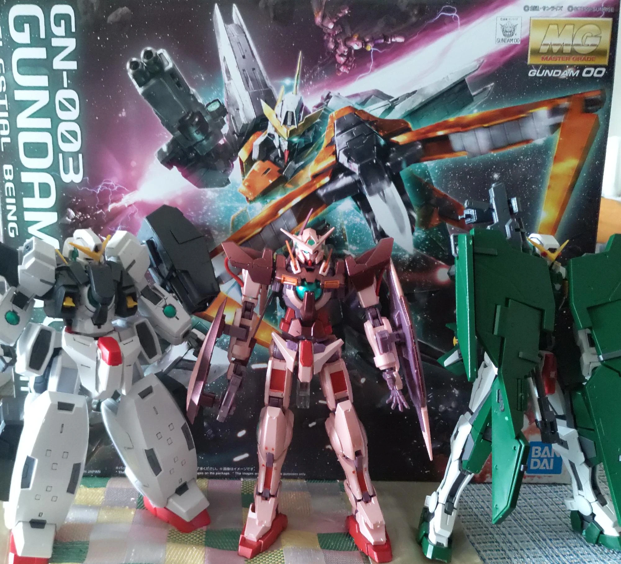 Celestial being!!!!! | Fandom