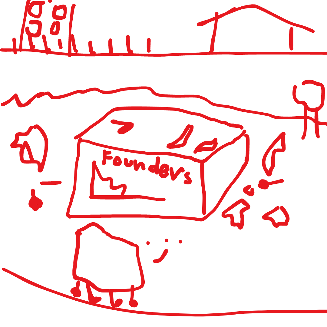 I decided to finally introduce the lore of my object show, sorry if its ...