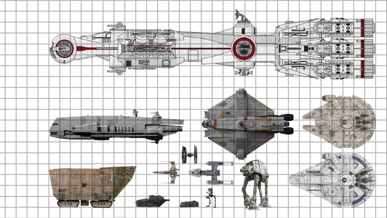 Razor crest size comparison | Fandom