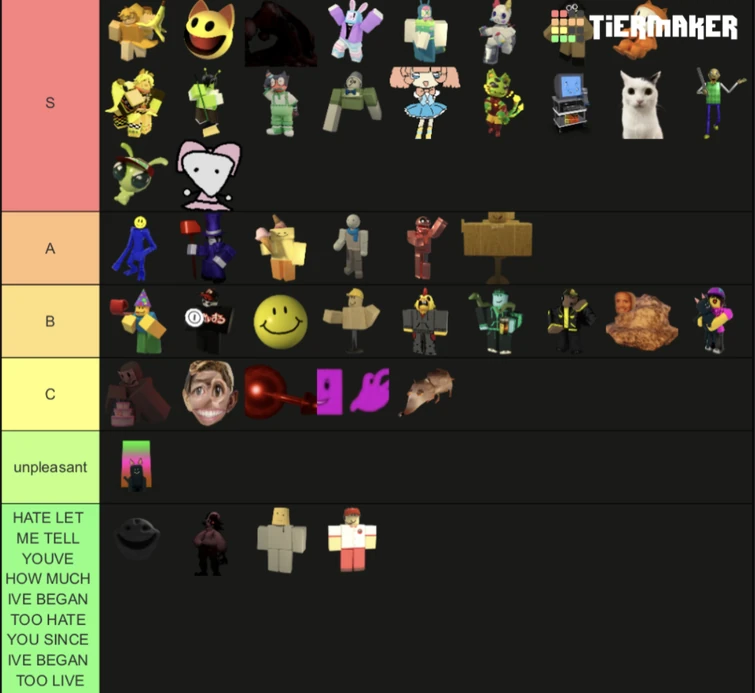 my really ausum MAYbe controversial regretevator tierlist | Fandom