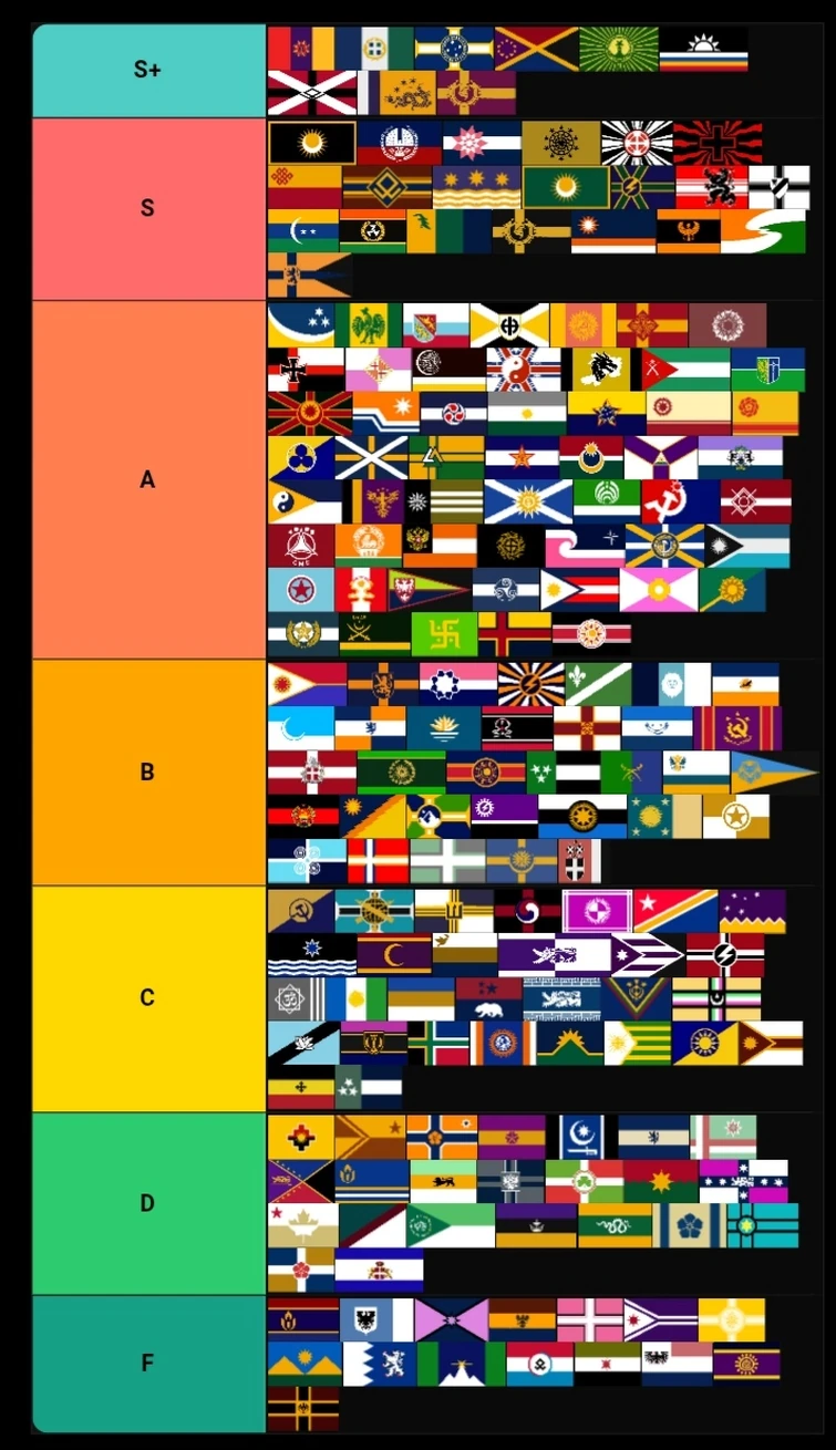 Tier list of all my flags (uncut) | Fandom