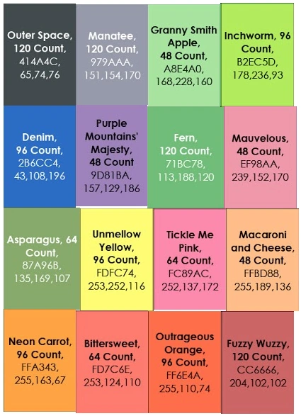 just some semi-strange crayola color names | Fandom