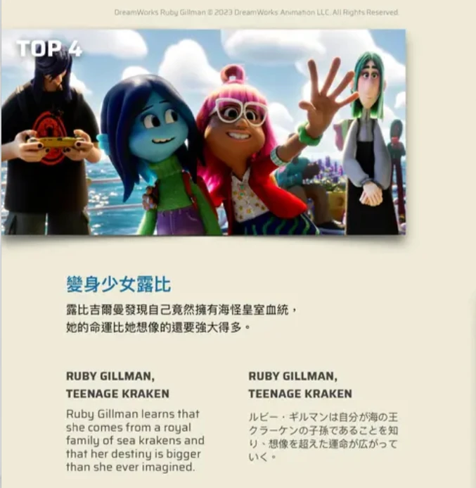 RGTK is finally getting the love it deserves | Fandom