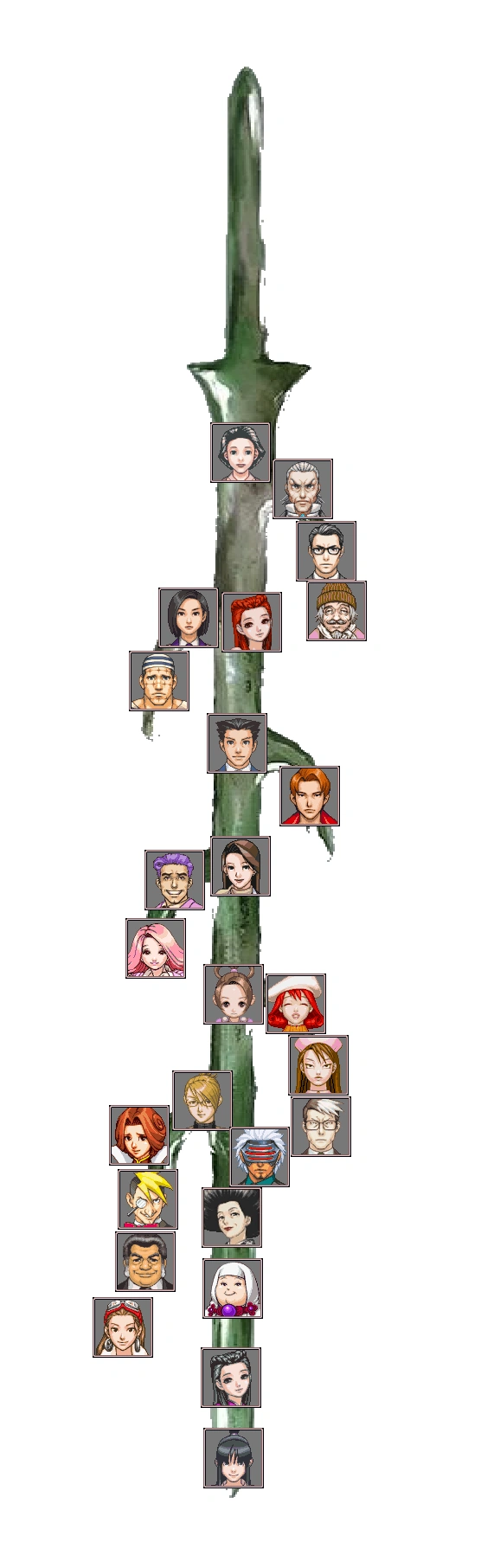 Shichishito | Fandom