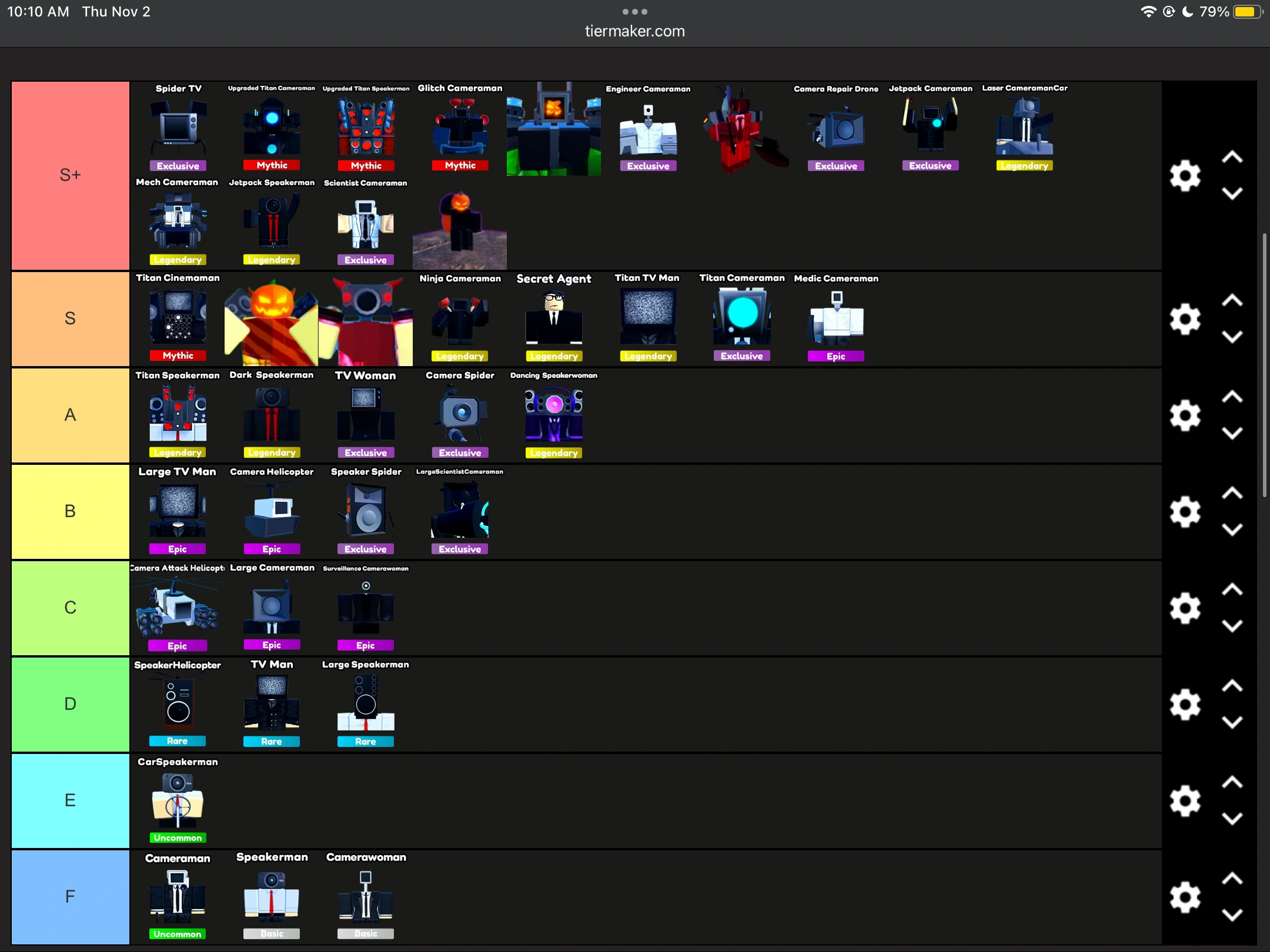 My tower tier list | Fandom