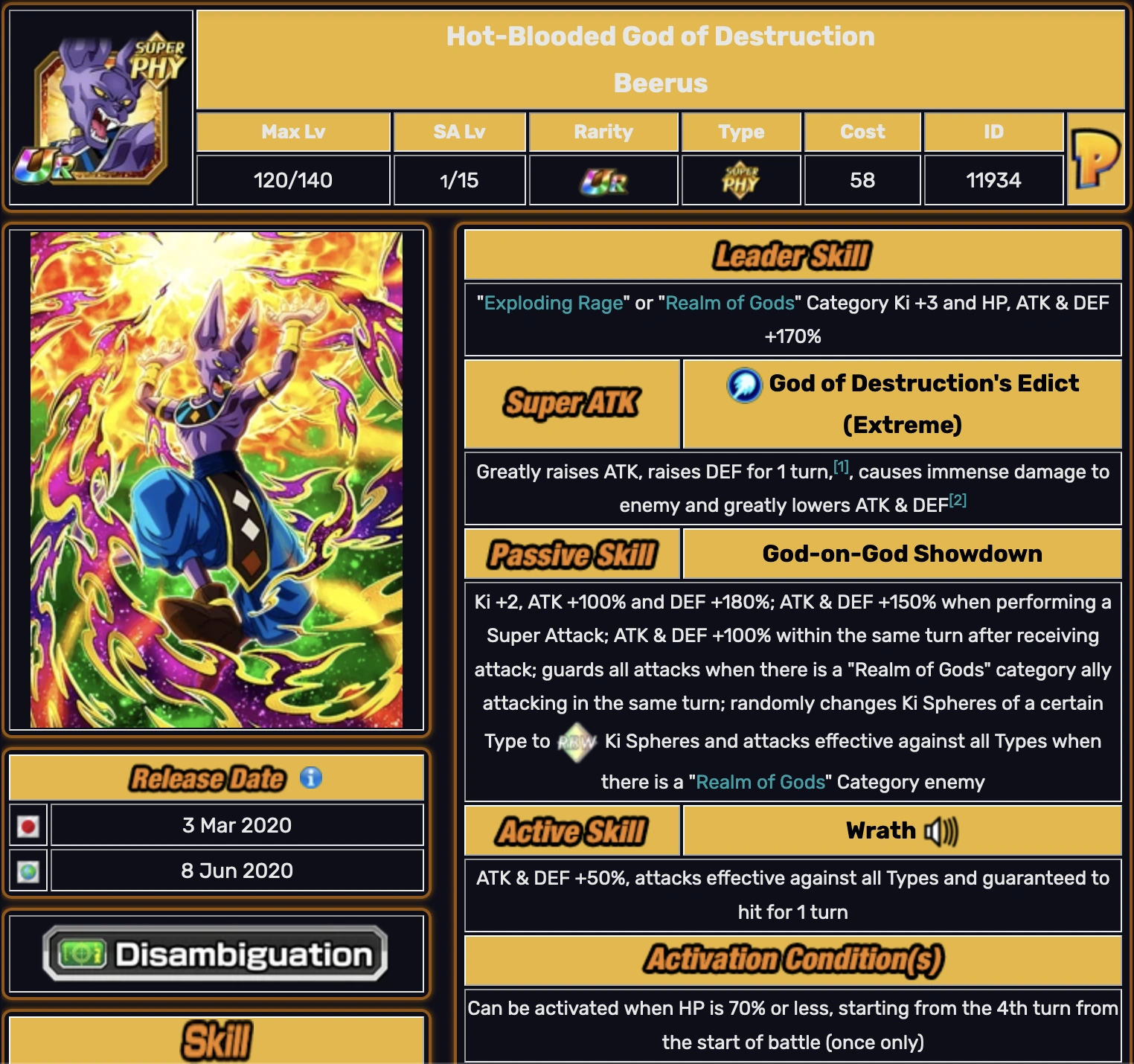 Hot-Blooded God of Destruction - Beerus | EZA Concept | Fandom