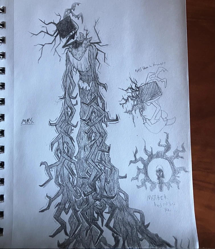 Drawing ???????????????????????????????? | Fandom