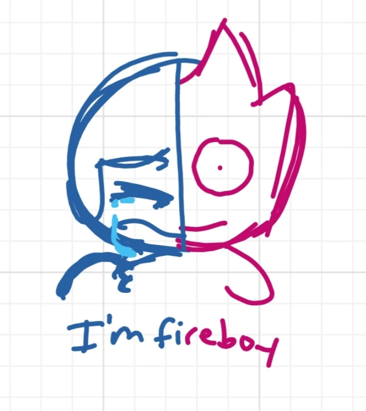 fireboy | Fandom