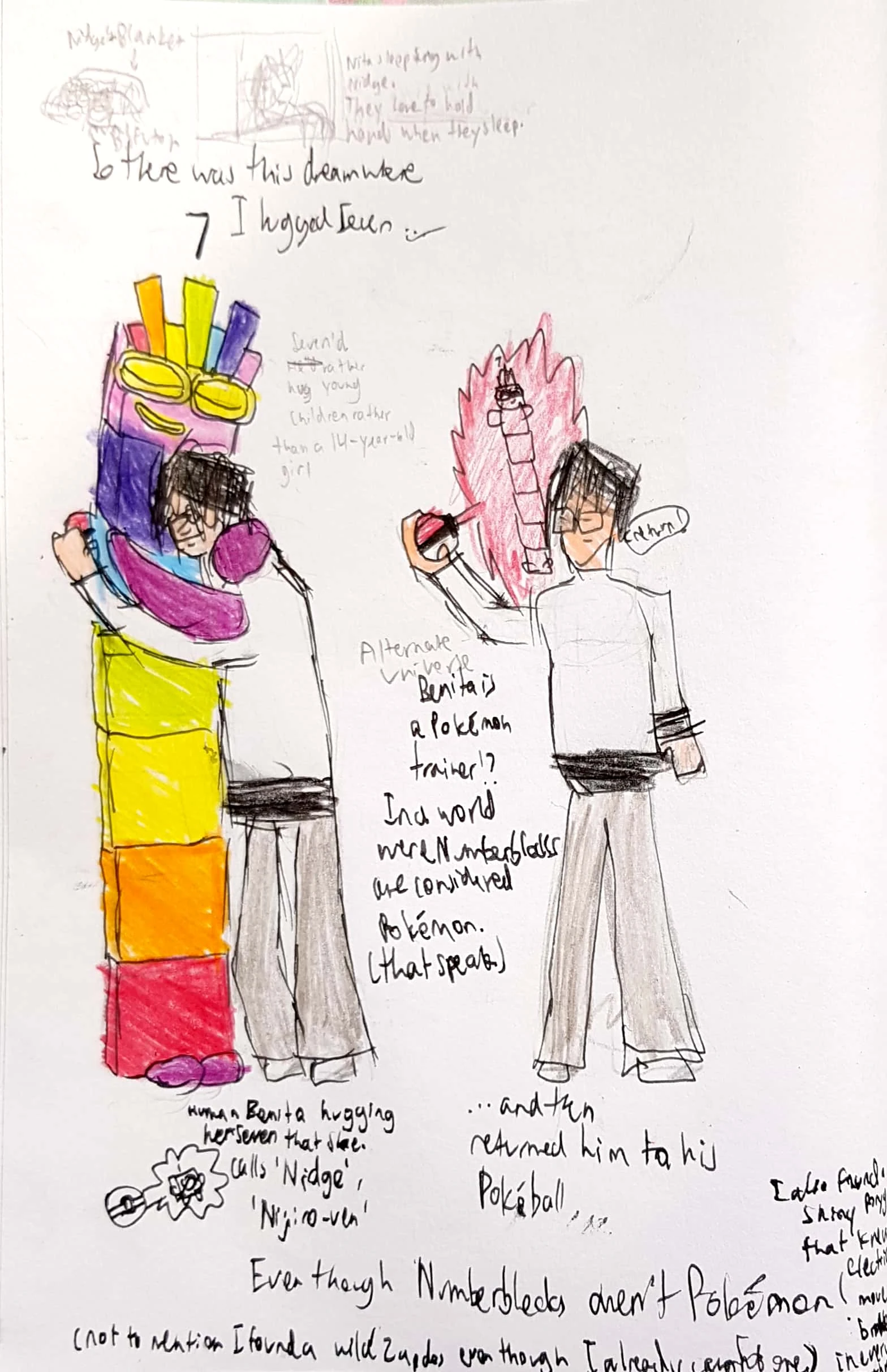 showing off more doodles. | Fandom