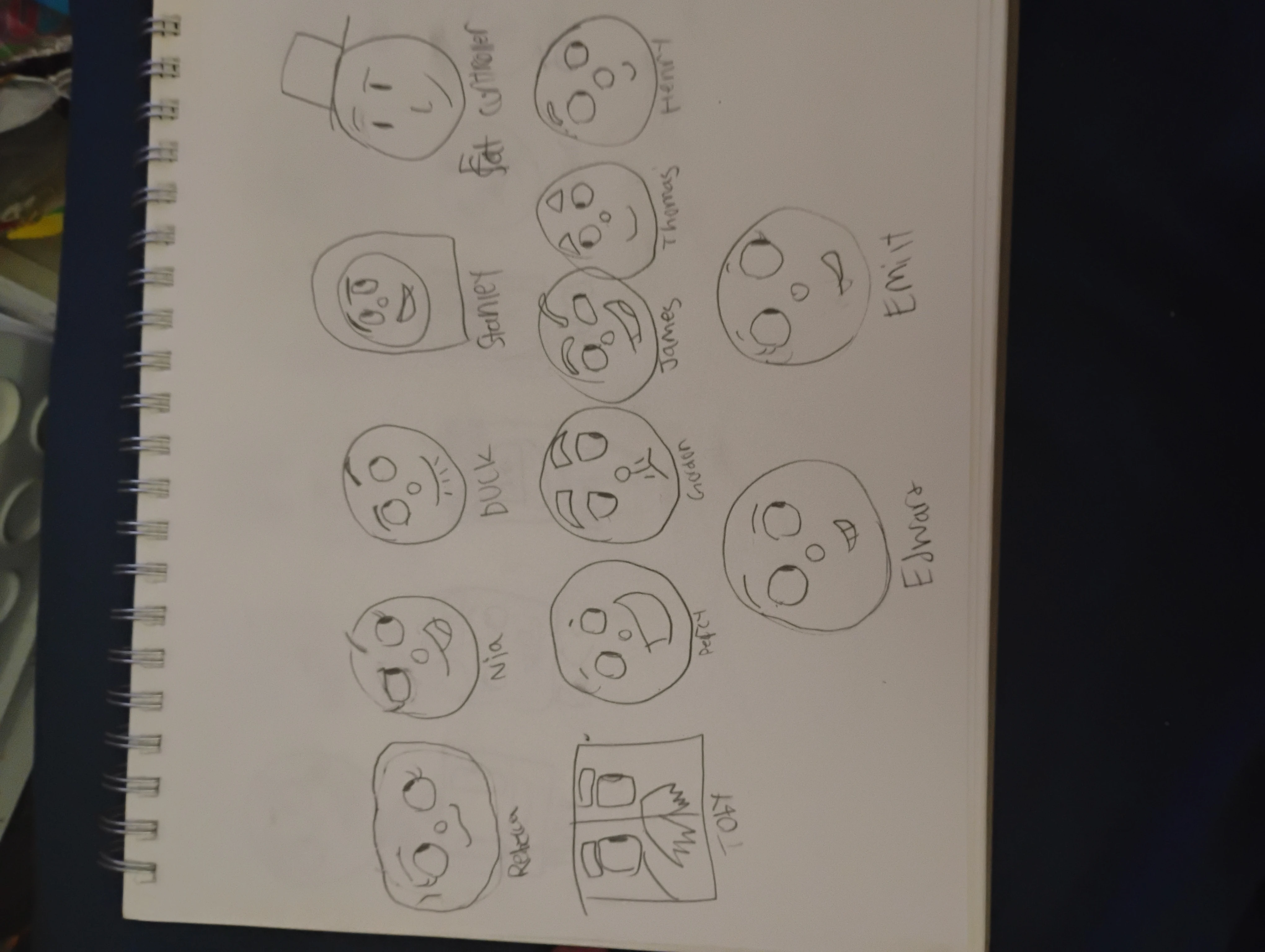 Fanart of the steam team + a few extras | Fandom