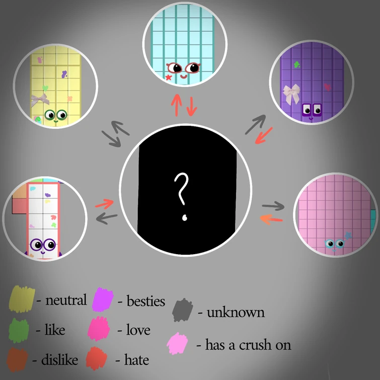 Discuss Everything About Numberblocks Wiki | Fandom