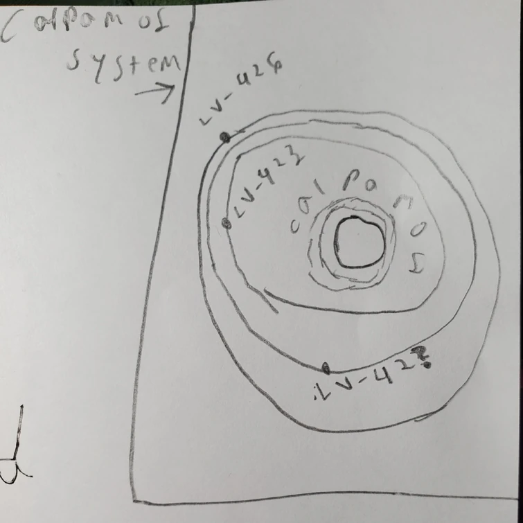 I drew the Zeta Reticuli system. | Fandom