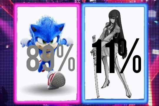 Sonic wins on DBX | Fandom