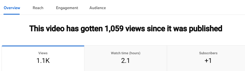 Y'ALL Y'ALL Y'ALL Y'ALL Y'ALL !!!!! | Fandom