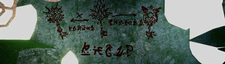 Translated the key cave drawing | Fandom