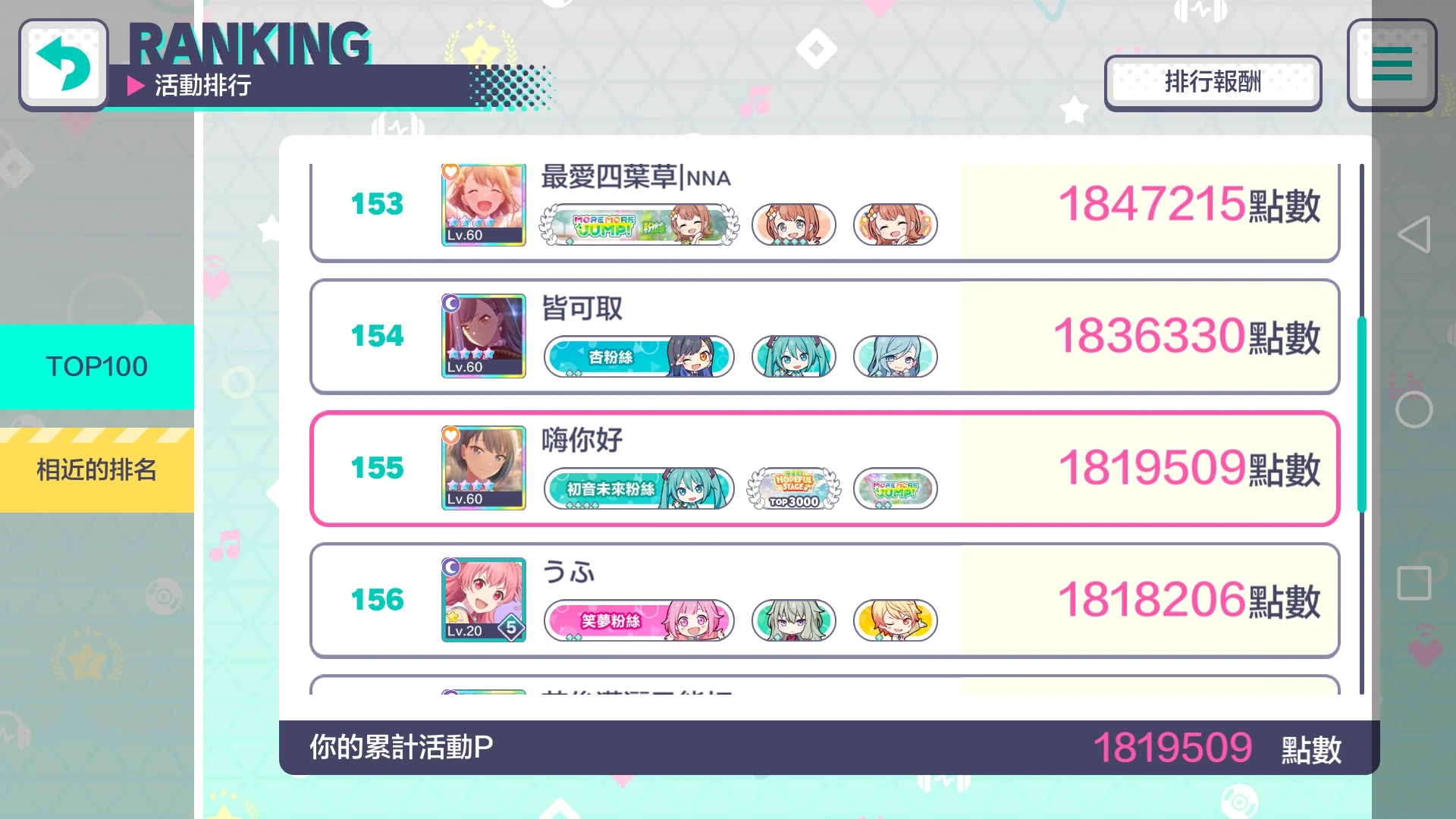 Day 7 of the new event | Fandom