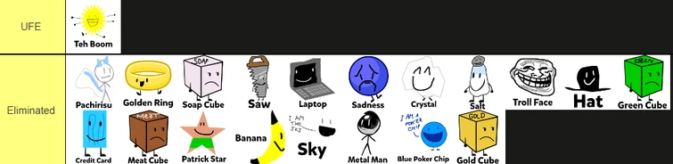 BFDI 17 VV #80 (FINALE!!) | Fandom