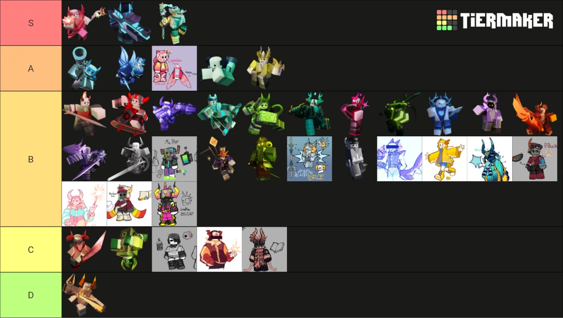 My very controversial phighting character ranking | Fandom