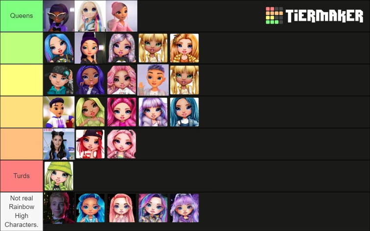 Rainbow High Character Ranking | Fandom